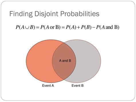 Ppt Probability Part 2 Disjoint And Independent Events Powerpoint