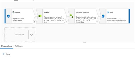 azure data factory pipeline not working using cosmos db while we use