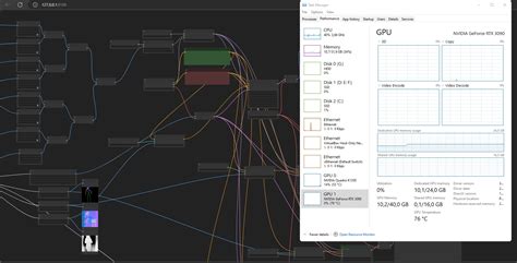 High Vram Usage With Large Batches Or Resolutions · Issue 22 · Cubiq