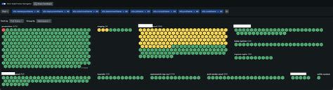My 12x Mini Pc Homelab Prod K8s Cluster R Minilab