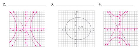Solved Write The Standard Equation For The Conic Section
