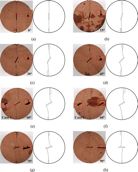 Fracture Characteristics Of Cstbd Sandstone Specimens For Different