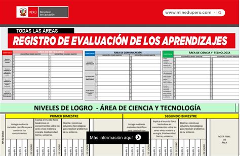 Registro De Evaluación De Los Aprendizajes Primer Grado De Primaria