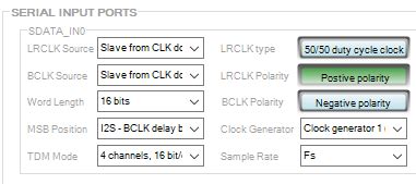 ADAU Serial Port Is Bit But Calculations Are Bits Q A SigmaDSP Processors