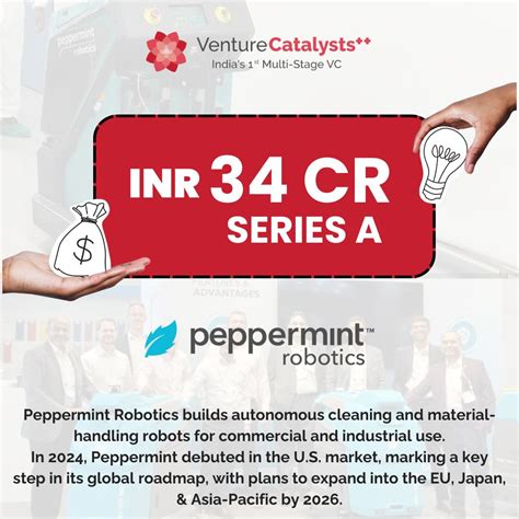 Sunu Sundaran Posted On Linkedin