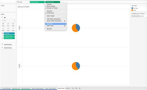 6 Advanced Visualizations In Tableau Towards Data Science