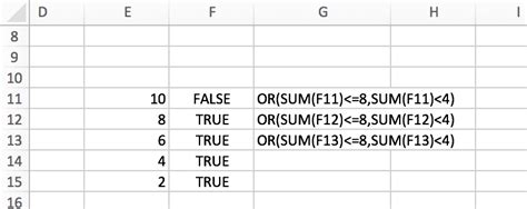 Worksheet Function Multiple Data Validation Rules In Excel Super User