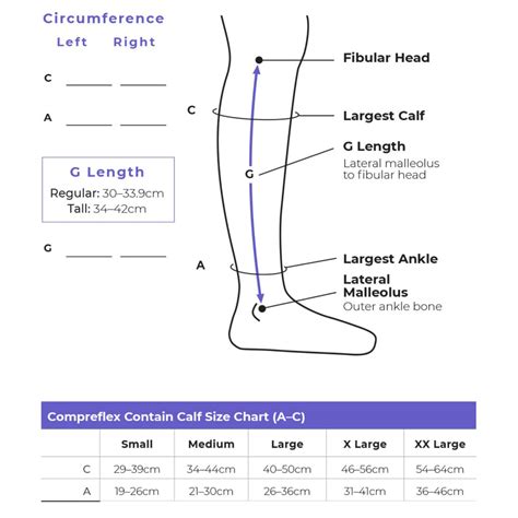 Sigvaris Compreflex Contain Calf Ames Walker