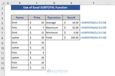 How To Use Subtotal Function In Excel 3 Suitable Examples
