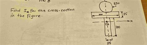 Solved Find Ix ﻿for The Cross Sectionin ﻿the Figure