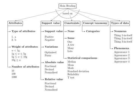 Python Plotly Colorbar Legend Not Showing Max Or Min Value Stack
