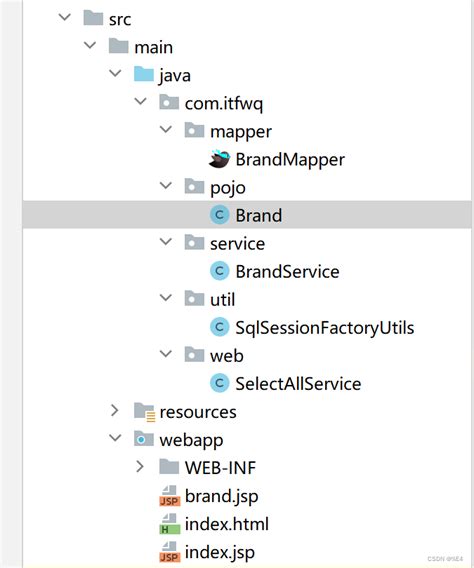Servletandandjsp开发中遇到elandandjstl表达式查询出来的效果是 Brandid Brandbranname Branddescription 解决jsp页面