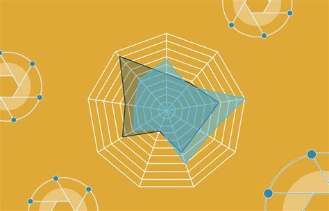 Technology Datascience Aero