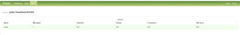 GitHub Furkanmtorun AsyncTaskScheduling Pipeline For Asynchronous Task Scheduling In Python