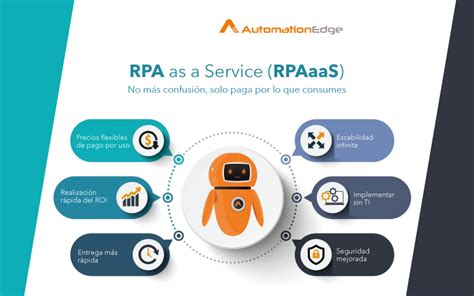 Rpa As A Service Rpaaas Automationedge