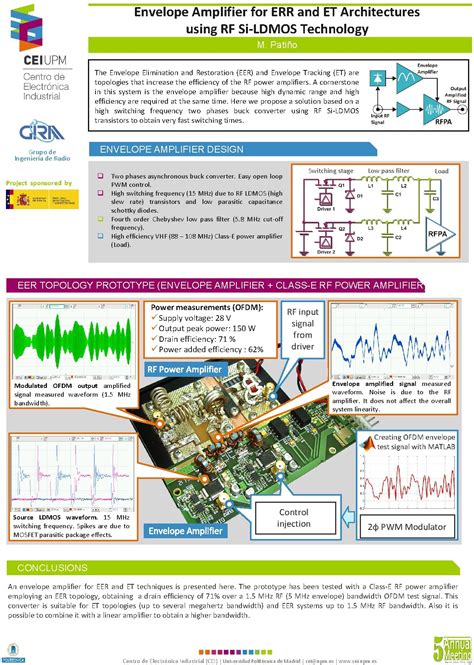 Envelope Amplifier For Err And Et Architectures Using