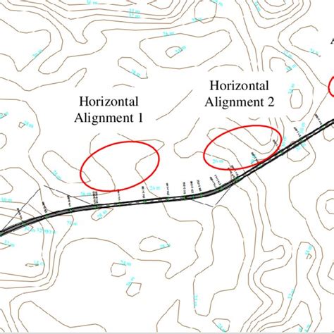 Alignment Horizontal Location Download Scientific Diagram