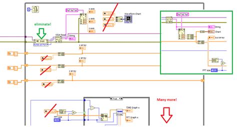 Signal Processing Accelerometer Adxl345 Using Fft Ni Community