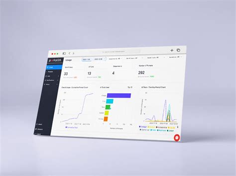 Unlocking Genai Insights For Operational Efficiency Portal26
