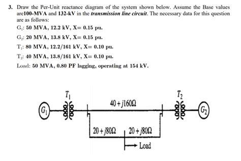 Solved Draw The Per Unit Reactance Diagram Of The System Chegg Com