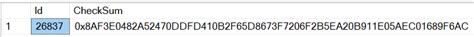 Calculate Checksum For Entire Rows In Sql Server Vladdba