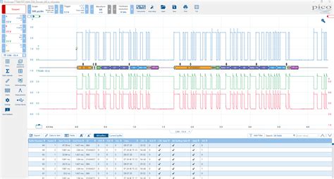 16 Bit Oscilloscope Audio Analyzer