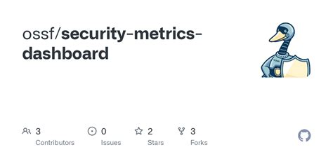 Github Ossfsecurity Metrics Dashboard