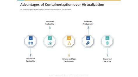 container powerpoint templates slides and graphics