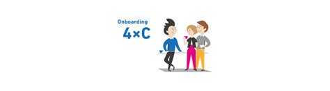Jak Przeprowadzić Onboarding Model „4 X C”