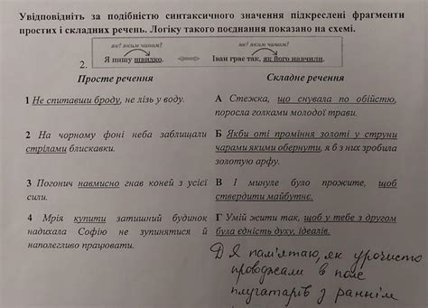 СРОЧНО ОЧЕНЬ НУЖНО Школьные Знания Com