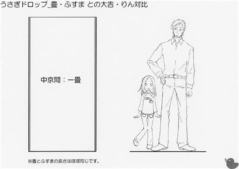 Rin Kaga And Daikichi Kawachi Compared To A Tatami Mat Sketches Male