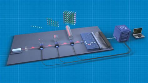 Xanadu Photonic Quantum Chip Solves Trillions Of Times Faster