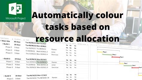 Automatically Colour A Gantt Chart Task Based On Its Resource Gantt