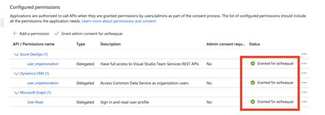 Power Platform Service Principal Setup For Azure Devops Blog