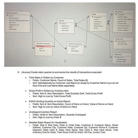 Help Me Building This Queries Microsoft Access Chegg