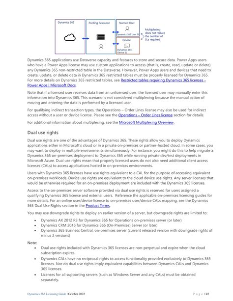 Ppt Get Dynamics 365 Licensing Guide October 2022 Powerpoint