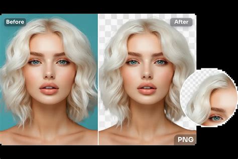 100 Free Ai Background Remover Remove Bg From Image Online
