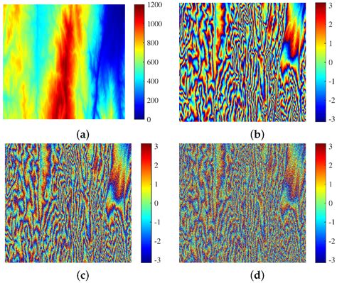 Remote Sensing Free Full Text Nonlocal Feature Selection Encoder