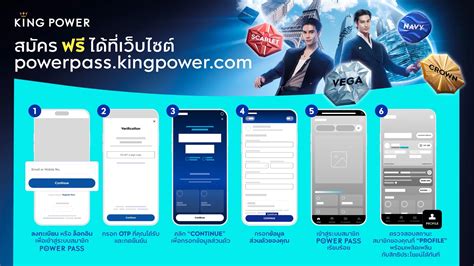 คิง เพาเวอร์ ฉลอง 36 ปี เปิดตัว ‘power Pass ดึง เจฟอาโป เสริมทัพเจาะ
