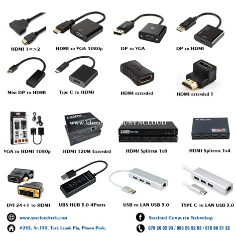 how many types of hdmi wiring work