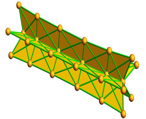 Calculating With Networks Quantum Calculus