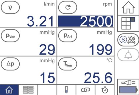 What Is Va Ecmo Rkmd