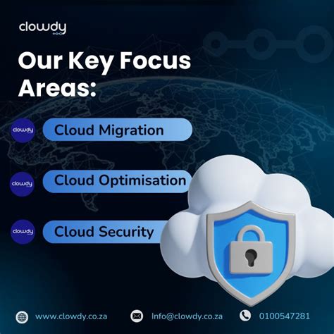 cloudadoption digitaltransformation cloudoptimization migration
