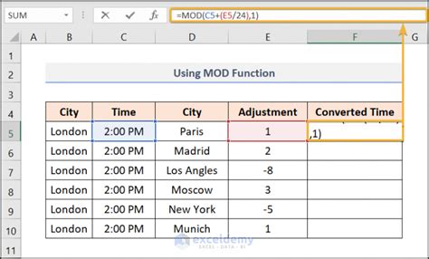 How To Convert Time Zones In Excel 3 Ways Exceldemy