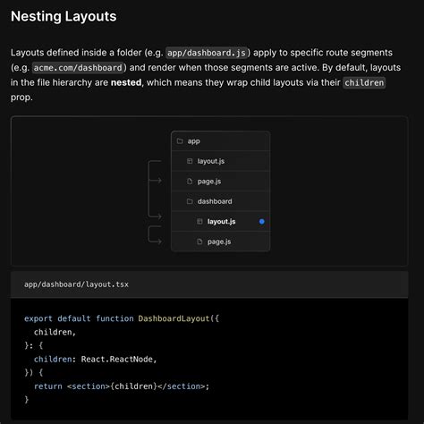 Next Js Routing Pages And Layouts