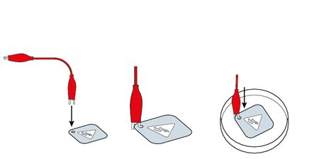 Iron Etching Mel Chemistry