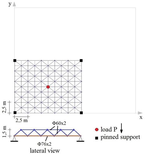 Representation Of One Truss Module With Pyramidal Structures Download Scientific Diagram