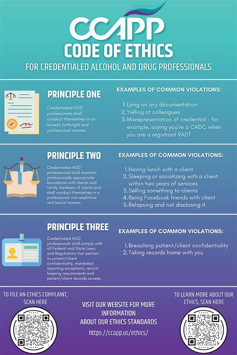 SUD Counselor Certification CCAPP Credentialing