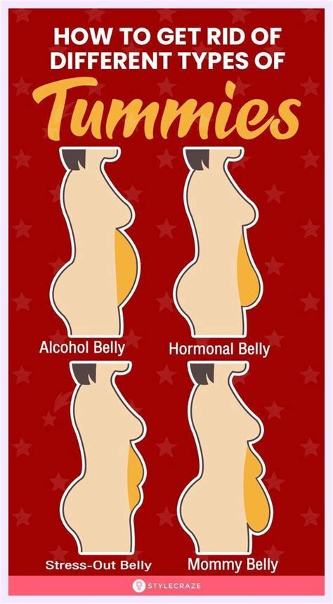 Get Rid Of Hormonal Belly Fat Artofit