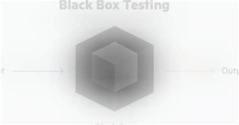 Vishnu Priya On Linkedin Testautomation Softwaretesting Manualtesting Manualtesting